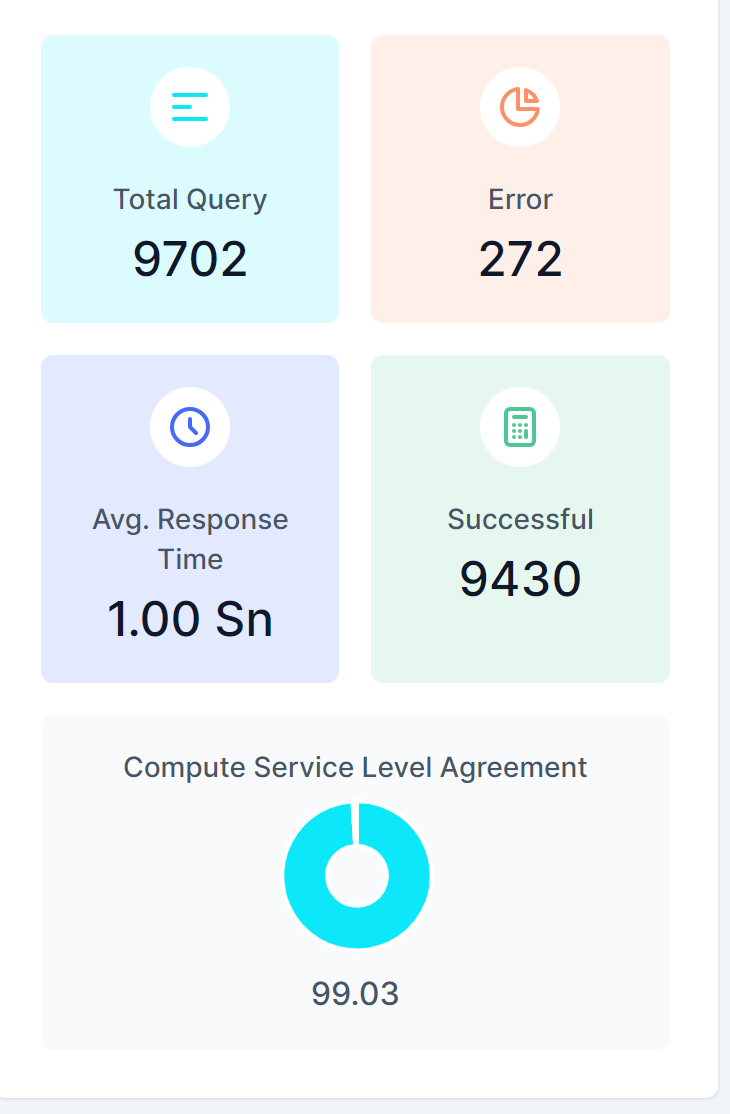 Fullcheck - Application Checking Service