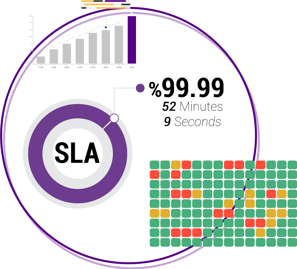 Fullcheck - Application Checking Service